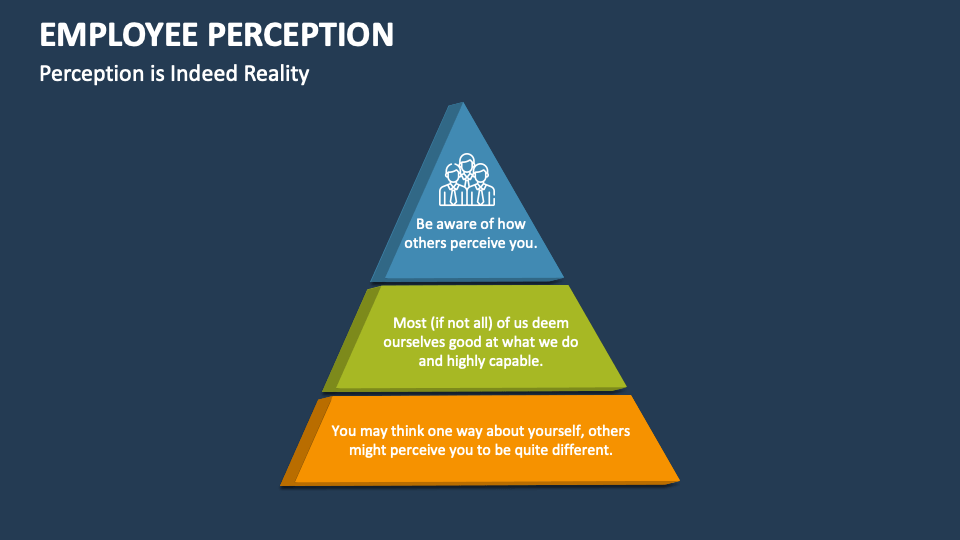 Employee Perception PowerPoint and Google Slides Template - PPT Slides