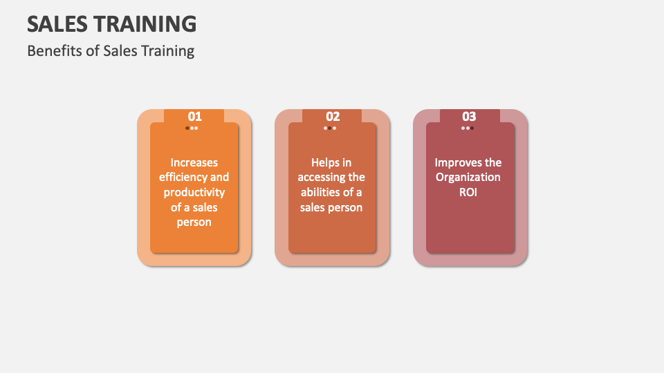 Sales Training Template for PowerPoint and Google Slides - PPT Slides