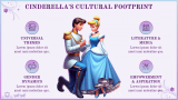 Free Cinderella Presentation Template for Google Slides and PowerPoint ...