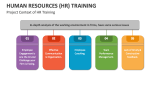 Human Resources (HR) Training PowerPoint and Google Slides Template ...