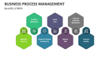 Business Process Management Template for PowerPoint and Google Slides ...