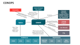 ConOps PowerPoint and Google Slides Template - PPT Slides
