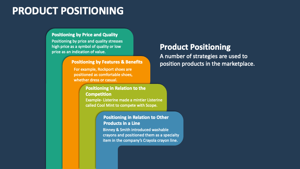 Product Positioning Template for PowerPoint and Google Slides - PPT Slides
