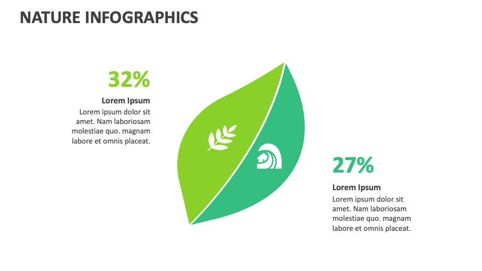 Nature Infographics for Google Slides and PowerPoint - PPT Slides