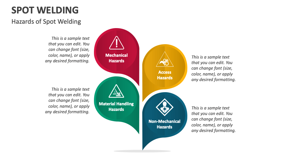 Spot Welding PowerPoint and Google Slides Template - PPT Slides