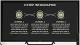 Free TV Screen Presentation Theme for Google Slides and PowerPoint