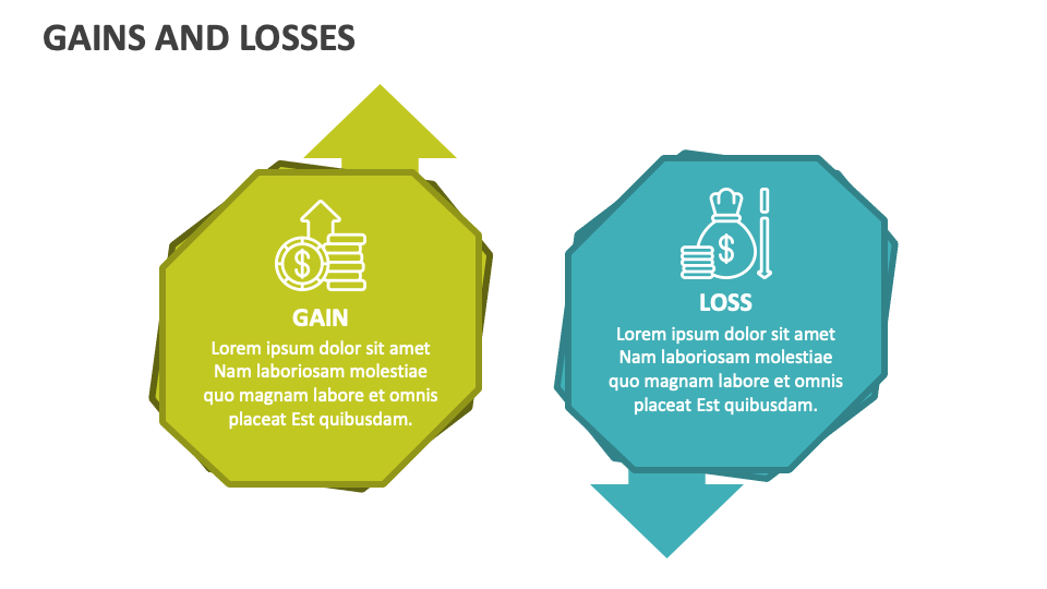 Gains and Losses Template for Google Slides and PowerPoint - PPT Slides