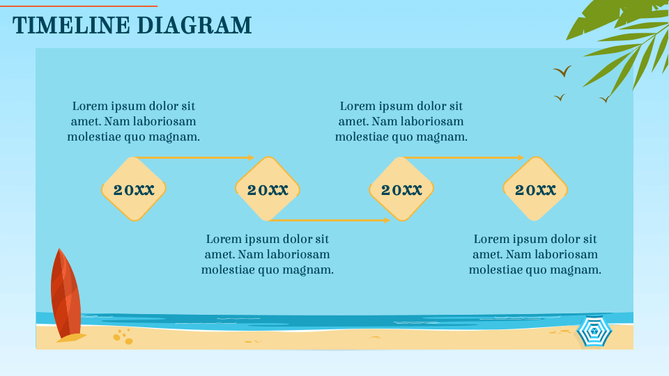 Free Summer Vacation Presentation Theme for Google Slides and PowerPoint