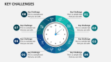 Key Challenges PowerPoint and Google Slides Template - PPT Slides