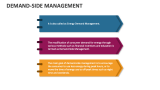 Demand-Side Management Template for PowerPoint and Google Slides - PPT ...