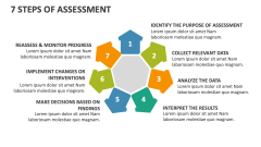7 Step Diagrams PowerPoint Templates & Google Slides Themes - Collidu