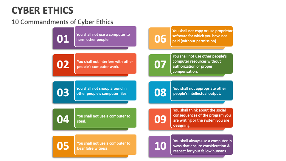 Cyber Ethics Template for PowerPoint and Google Slides - PPT Slides