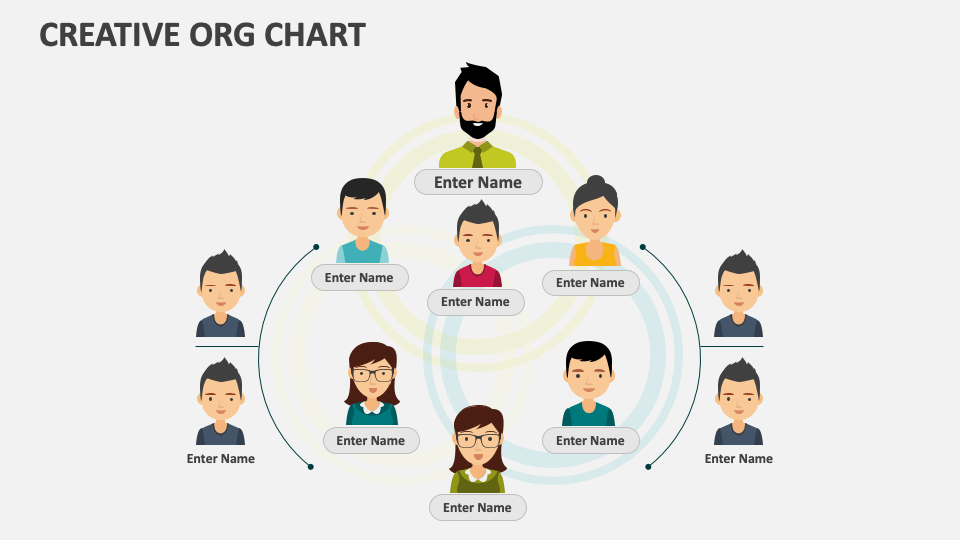 Creative Organizational Chart PowerPoint and Google Slides Template ...