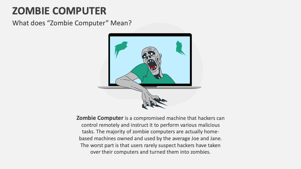 Zombie Computer PowerPoint and Google Slides Template - PPT Slides