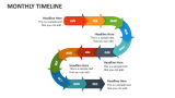Monthly Timeline PowerPoint and Google Slides Template - PPT Slides