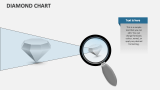 Diamond Chart for PowerPoint and Google Slides - PPT Slides