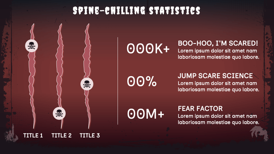 Free - Spine-Chilling Horror Presentation Theme for Google Slides and ...