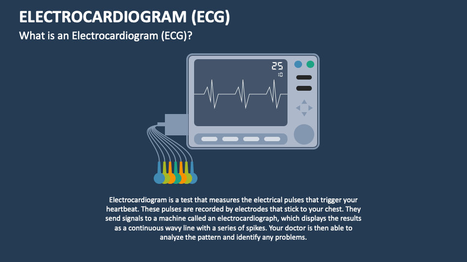 Electrocardiogram (ECG) PowerPoint and Google Slides Template - PPT Slides