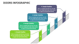 Doors Infographic PowerPoint and Google Slides Template - PPT Slides