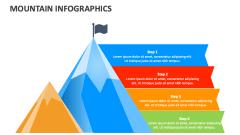 Mountain Infographics Template for PowerPoint and Google Slides - PPT ...