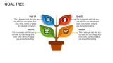 Goal Tree PowerPoint and Google Slides Template - PPT Slides