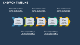 Chevron Timeline Template for PowerPoint and Google Slides - PPT Slides