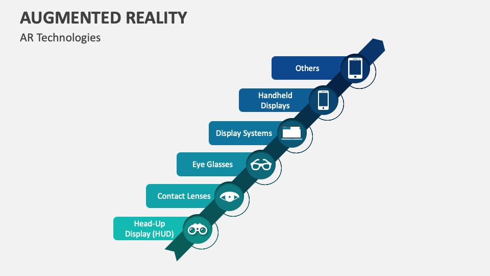Augmented Reality Template for PowerPoint and Google Slides - PPT Slides