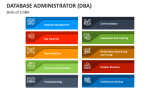 Database Administrator (DBA) PowerPoint and Google Slides Template ...