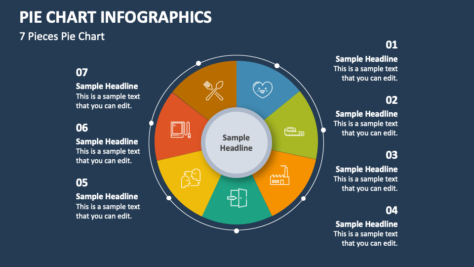 Pie Chart Infographics PowerPoint and Google Slides Template - PPT Slides