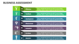 Business Assessment Template for PowerPoint and Google Slides - PPT Slides