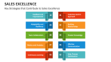 Sales Excellence Template for PowerPoint and Google Slides - PPT Slides