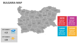 Bulgaria Map for Google Slides and PowerPoint - PPT Slides