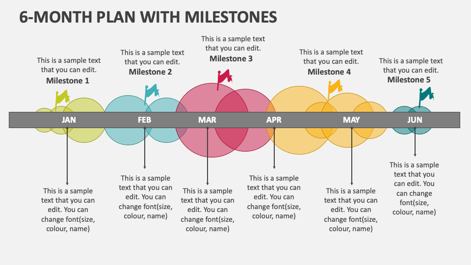 6-Month Plan With Milestones PowerPoint and Google Slides Template ...