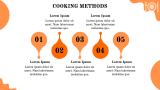 Food Presentation Theme for PowerPoint and Google Slides - PPT Slides