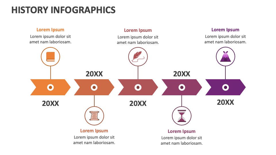 History Infographics for Google Slides and PowerPoint - PPT Slides