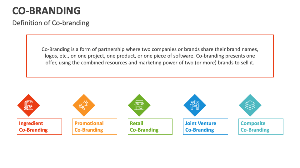 Co-Branding Template for Google Slides and PowerPoint - PPT Slides