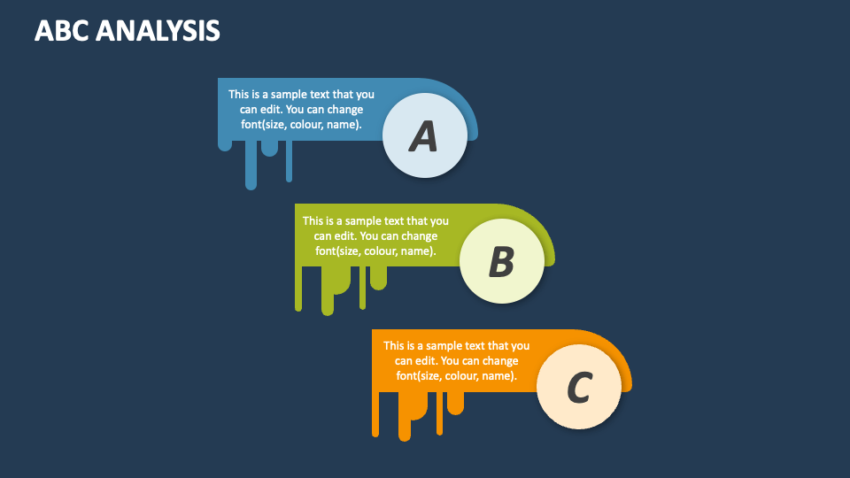 ABC Analysis Template for PowerPoint and Google Slides - PPT Slides