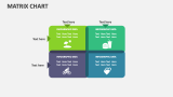 Matrix Chart for PowerPoint and Google Slides - PPT Slides