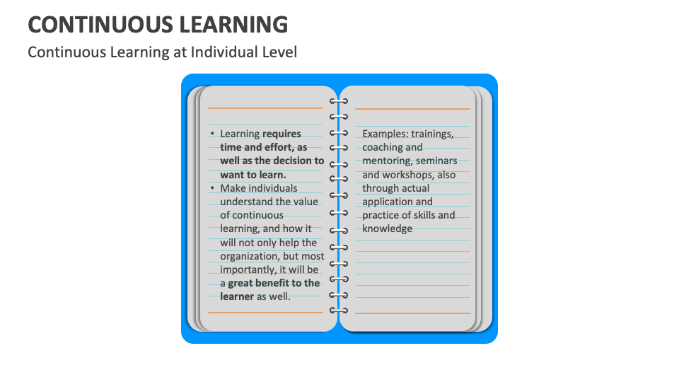 Continuous Learning Template for PowerPoint and Google Slides - PPT Slides