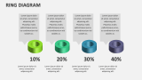 Ring Diagram Template for PowerPoint and Google Slides - PPT Slides