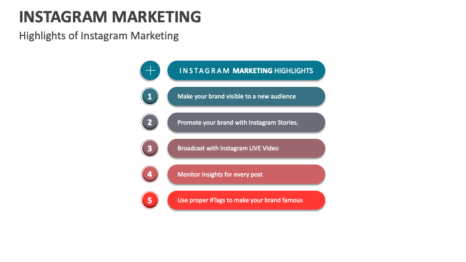 Instagram Marketing Template for PowerPoint and Google Slides - PPT Slides