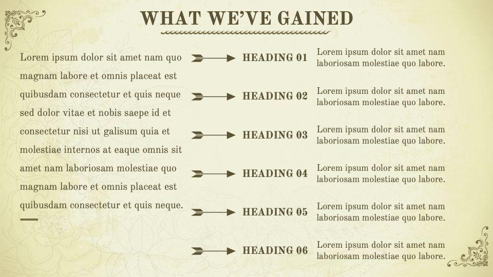 Free - Elegant Vintage Style Presentation Theme for Google Slides and ...