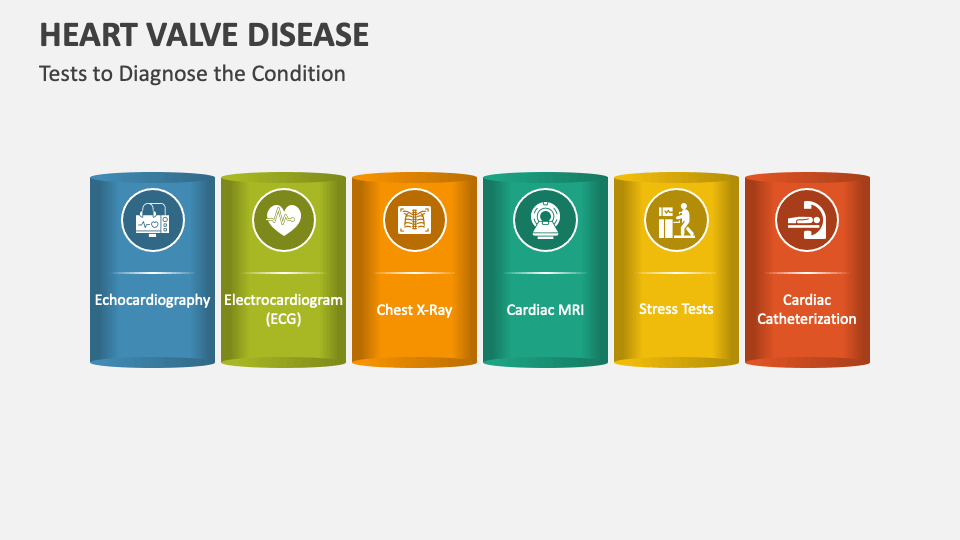 Heart Valve Disease PowerPoint and Google Slides Template - PPT Slides