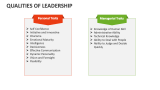 Qualities of Leadership Template for PowerPoint and Google Slides - PPT ...
