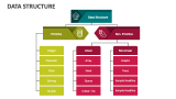 Data Structure PowerPoint and Google Slides Template - PPT Slides