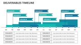 Deliverables Timeline Template for Google Slides and PowerPoint - PPT Slides