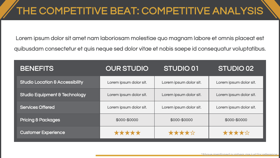 Music Studio Business Plan Template for Google Slides and PowerPoint ...