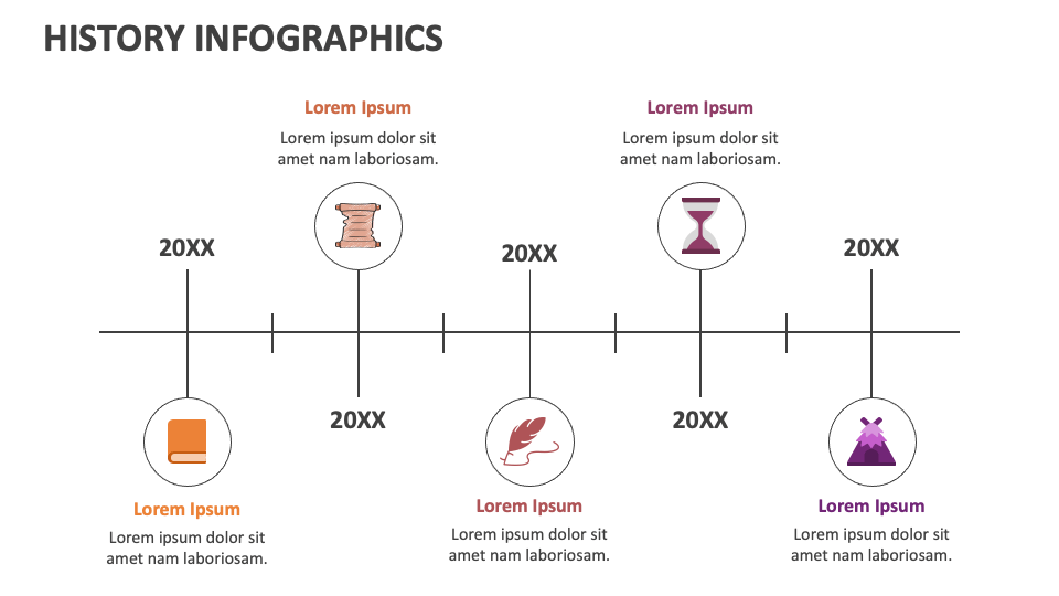 History Infographics for Google Slides and PowerPoint - PPT Slides