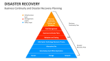 Disaster Recovery Template for PowerPoint and Google Slides - PPT Slides