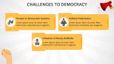 Free Democracy Presentation Theme for Google Slides and PowerPoint